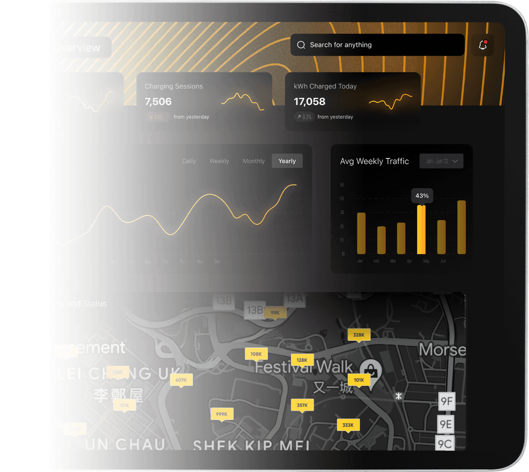 GridFlow | The future of sustainable mobility